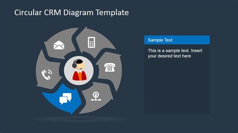 Live Chat Powerpoint Presentation Slidemodel