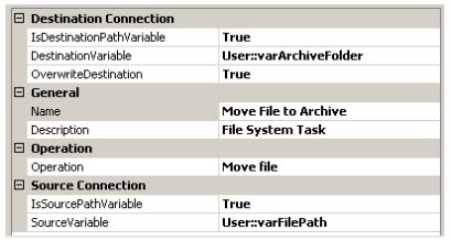 SSIS Foreach Loop What Is SSIS Foreach Loop With Its Types