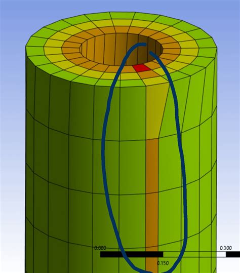 [ansys Meshing] Unequal Size Elements On Faces R Cfd