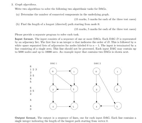 Solved 3 Graph Algorithms Write Two Algorithms To Solve