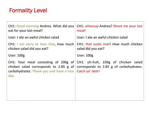 Persona Based Conversational Agents Pdf