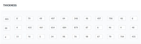 Modification In Ui Customization Frappe Forum