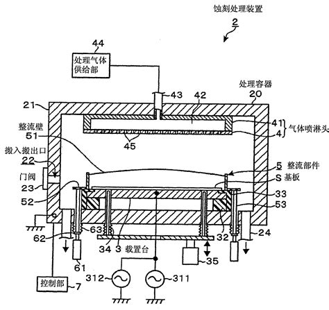 Processing Device Eureka Patsnap