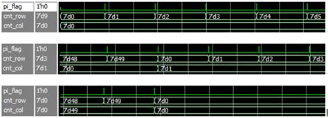 15 fifo求和实验 — [野火]fpga verilog开发实战指南——基于altera ep4ce10 征途pro开发板 文档