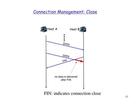 Ppt End To End Protocols Udp Tcp Connection Management Powerpoint