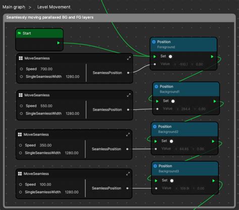 Side Scroller Game Learn TikTok Effect House