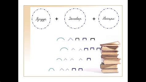 Нэрийн болон үйл үгийн бүтэц бүтээврийн утга Youtube