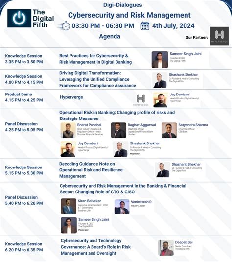 Deepak Sai On Linkedin Digital Financial Institutions Navigate Digital Proactive…