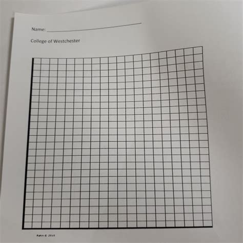 Solved Use The Least Square Method To Determine The Chegg