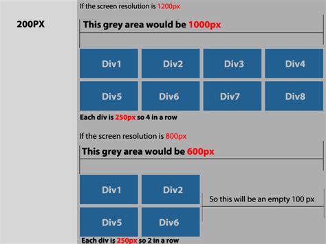 Getting Screen Width Into Javascript Variable And Sending It Through