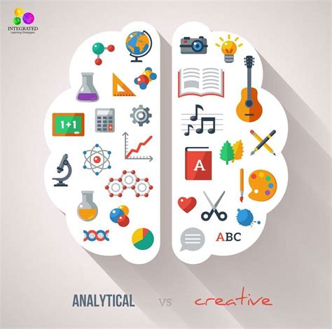 Learning Styles Why One Size Fits All Doesn T Work Integrated Learning Strategies