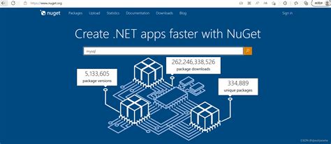 Nuget的介绍及使用 Csdn博客 Nuget的介绍及使用 Csdn博客