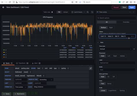 create a graph for cpu frequency using grafana influxdb part 2