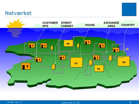 Network Hierarchy Neutral PPS