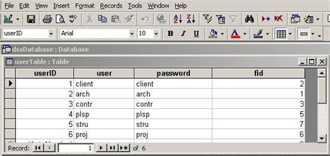 19 Back End Database User Table With Username And Password Download