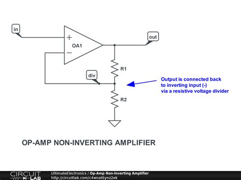 Circuit Diagram Of The Basic Inverting Amplifier Configuration Circuit Diagram Circuit Diagram Of The Basic Inverting Amplifier Configuration Circuit Diagram