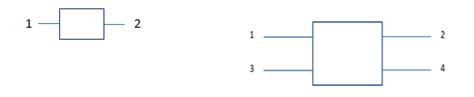 Ieee P370 A Fixture Design And Data Quality Metric Standard For Interconnects Up To 50 Ghz
