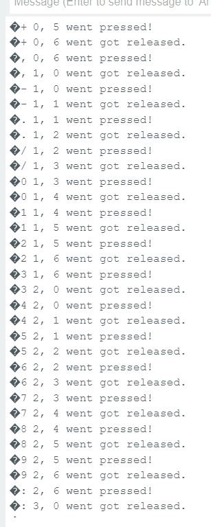 Midi Note On Note Off Commands Swapped Programming Arduino Forum