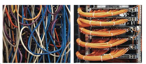 An Example Of Unstructured Cabling Left And Structured Cabling Download Scientific Diagram