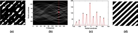 Line Reconstruction Using Radon Transform A Input Image B Radon