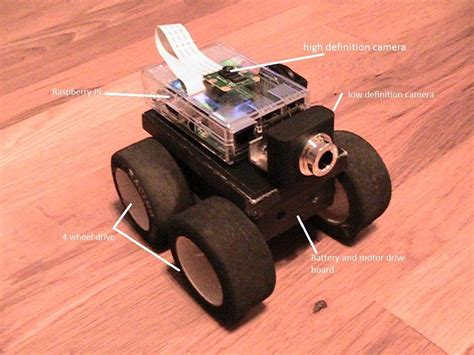 Raspberry Pi Camera V Details Hackaday Io