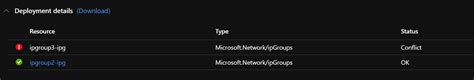 Deploying Multiple Azure Ip Groups Via Arm Templates Arinco