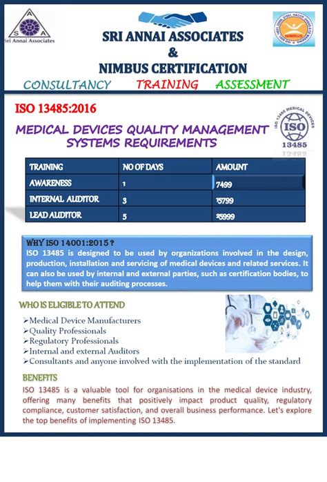 Medical Devices Quality Management Systems In Chennai Id 2852867447755