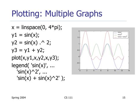 PPT Vectors And Plotting PowerPoint Presentation Free Download ID 9522376