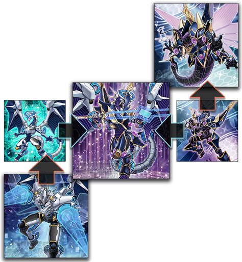 [diagram] Code Talker Dragon Evolutions By Primeacejohn On Deviantart