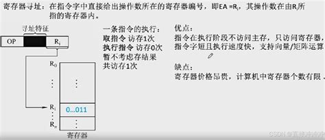第四章 指令系统(一)指令格式与寻址方式指令格式和寻址方式 Csdn博客 第四章 指令系统(一)指令格式与寻址方式指令格式和寻址方式 Csdn博客