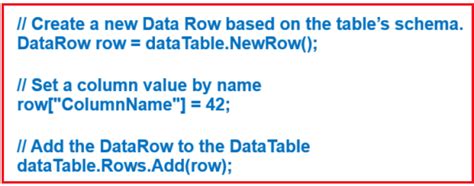 Adonet Core Datatable With Examples Dot Net Tutorials
