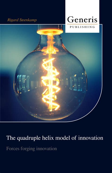 The Quadruple Helix Model Of Innovation Libroterra