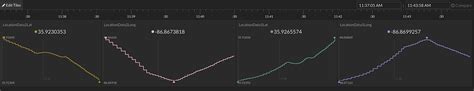Combine Separate Latitude And Longitude Streams Initial State