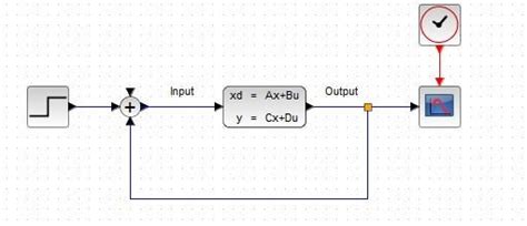 Simple Control System Design With Xcos Scilab Tutorial — Steemit