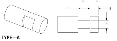 Ccr Data Sheet Quality Conveyor Solutions