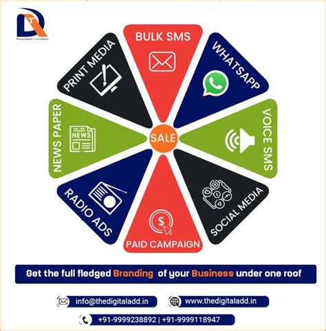 The Digital Add On Linkedin Jo Webdevelopment Softwaredevelopment