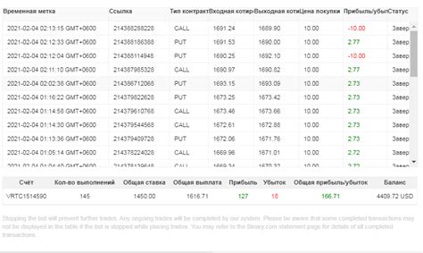 · Issue 3174 · Binary Combinary Bot · Github