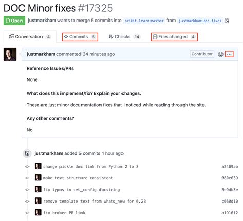 Step By Step Guide To Contributing On Github