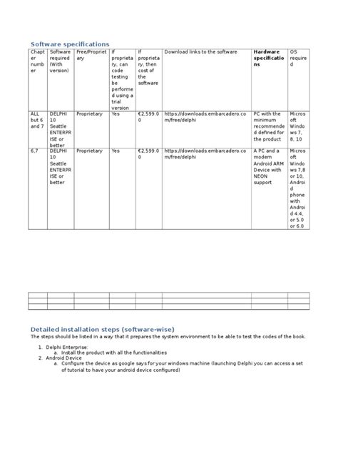 Delphi Software List Pdf Android Operating System Computing