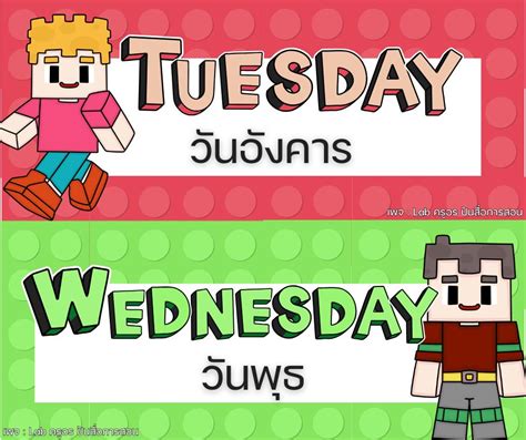 Lab ครูอร ปันสื่อการสอน Added A Lab ครูอร ปันสื่อการสอน