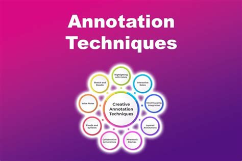 Data Annotation Starter Assessment Useful Pre Quiz Tips Portfolink