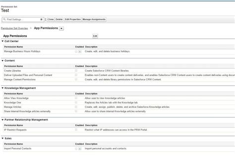 How To Manage User Permission In Salesforce Mytutorialrack