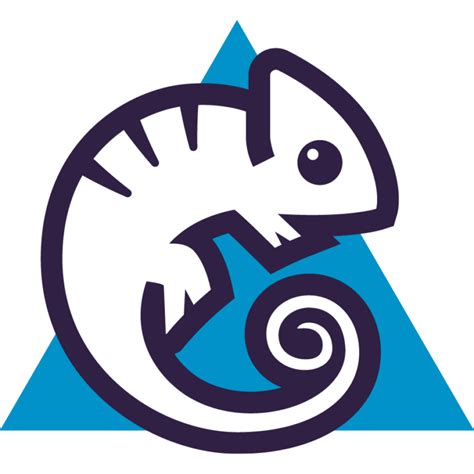 Reference Profiles The Predictive Index