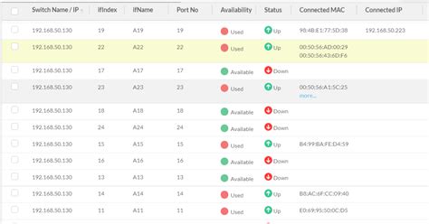 Switch Port Mapper Does Not Display The Associated Ip For Mac Addresses