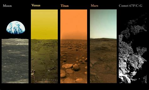 All The Planets That Have Had Photos From Their Surfaces Myconfinedspace