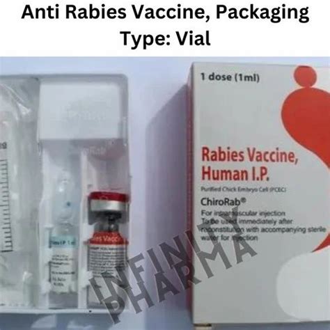 Anti Rabies Vaccine 1 1 At ₹ 420 Piece In Surat Id 2851208526391