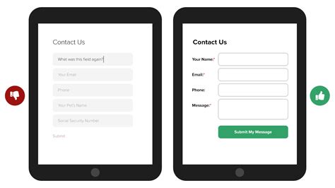 What Goes Into Making An ADA Compliant And Accessible Website Design Powderkeg Web Design