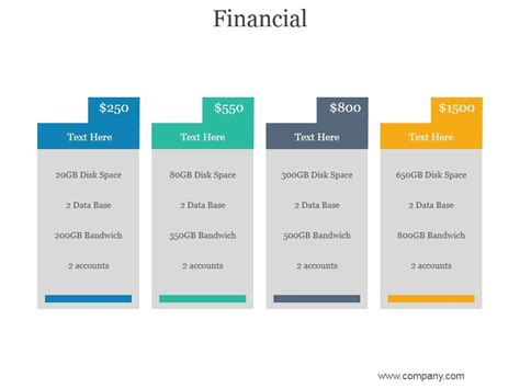 Financial Ppt PowerPoint Presentation Show