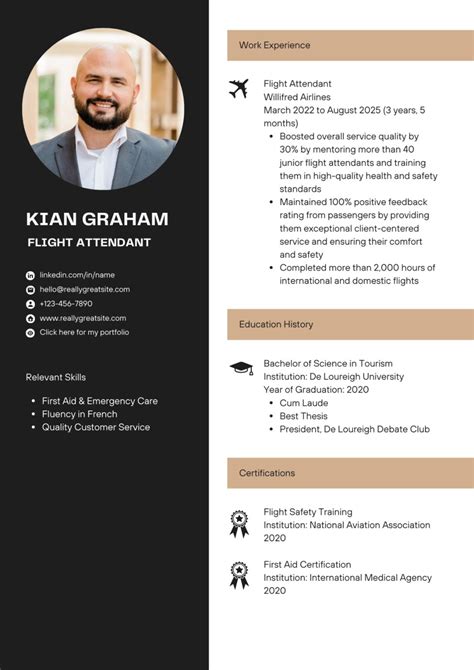 Zulfiqar Ali Posted On Linkedin