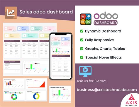 Sales Dashboard In Odoo Dynamic Odoo Sales Dashboard With Modern Ui And Responsive Sales